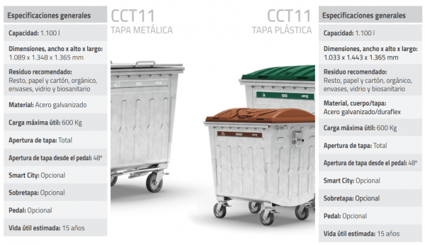 Contenedores de carga trasera - Revolucionamos la Ciudad